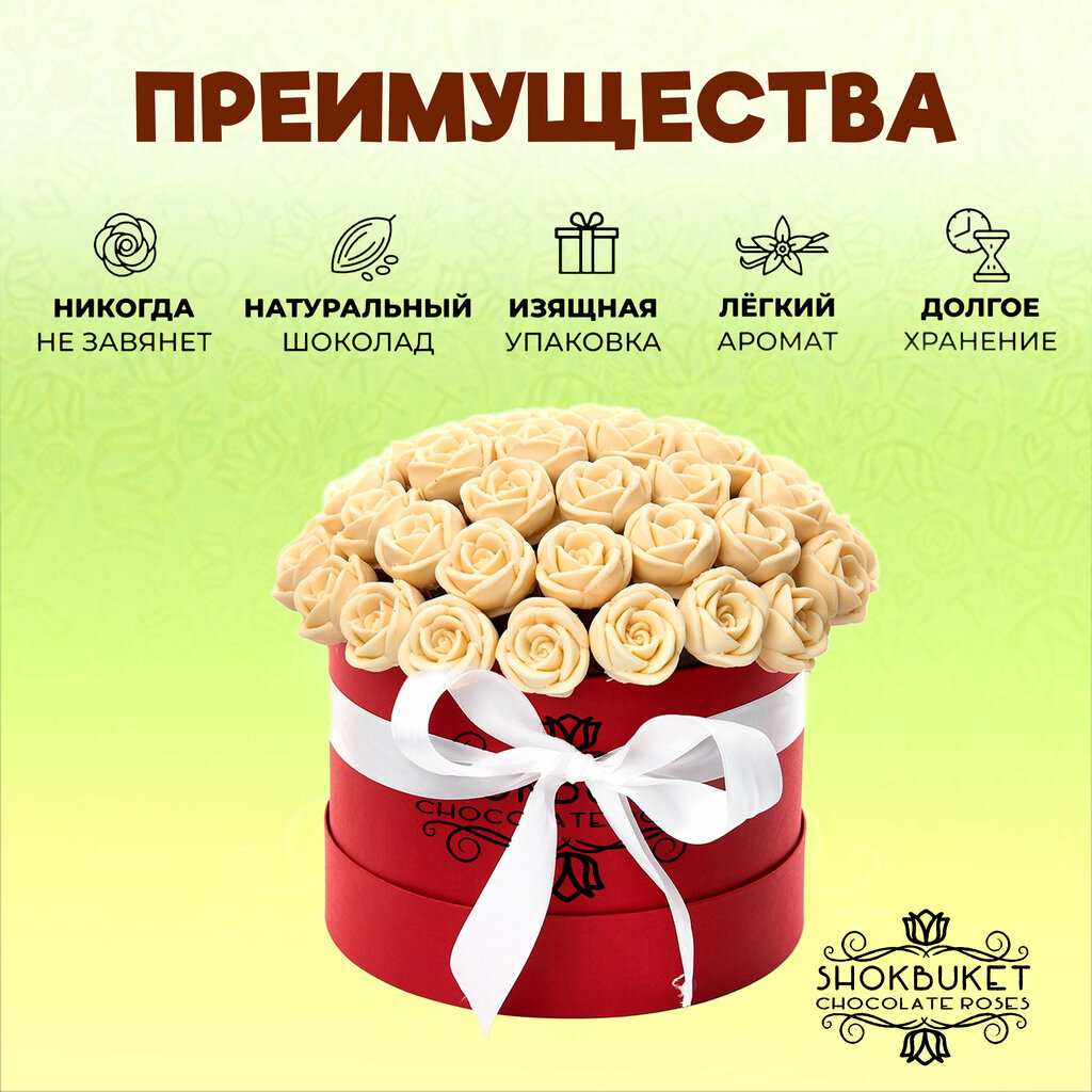 Pastacılık üretimi Shokbuket, Saint‑Petersburg, foto