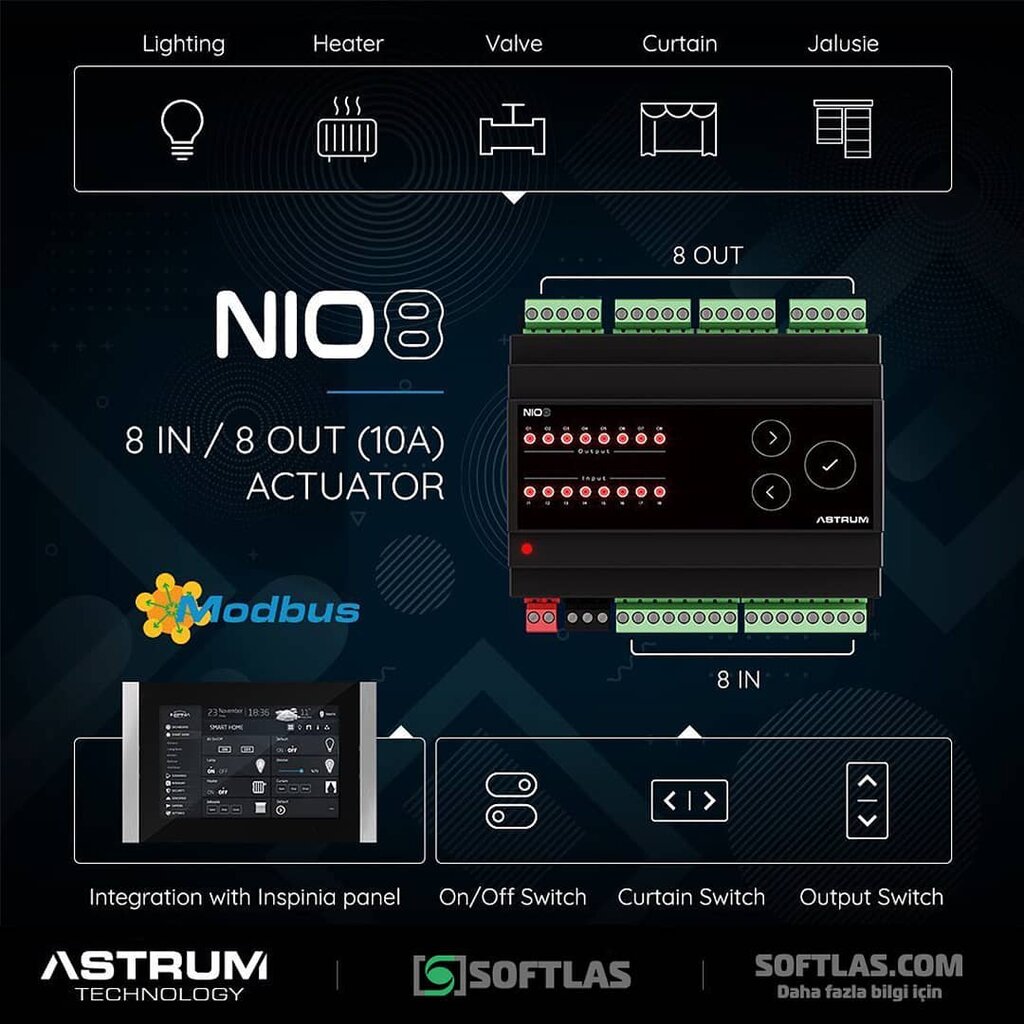 Yazılım firmaları Softlas, Antalya, foto