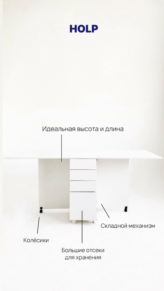 Dikiş ekipmanları Holp, Moskova, foto