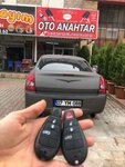 Enes Elektronik Anahtar (Antalya, Kepez, Şafak Mah., 5001. Sok., 9A), metal eşya tamircileri  Antalya'dan