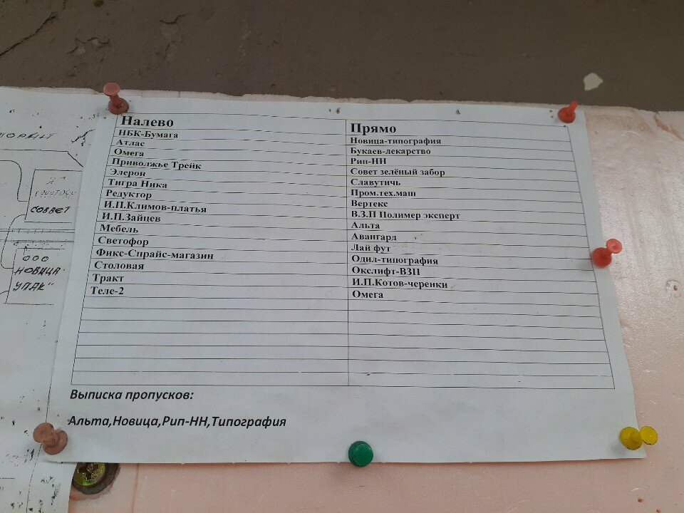 Ahşap endüstrisi ИП Котова О.В., Nijni Novgorod, foto