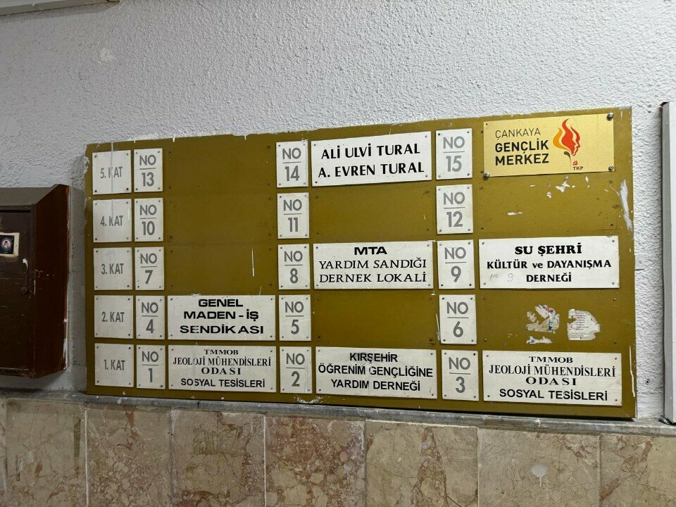 Pazar araştırma firmaları Trend Araştırma, Ankara, foto