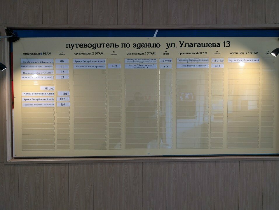 Özel muayenehaneler Психологический кабинет, Gorno‑Altaysk, foto