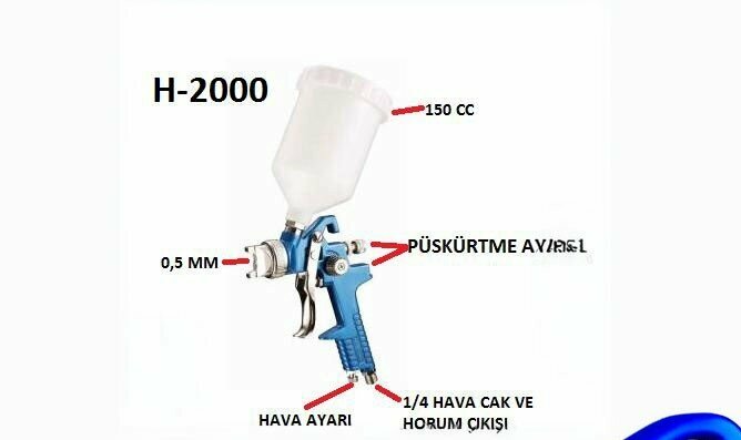 Yapı mağazası Fd Hırdavat, Kütahya, foto