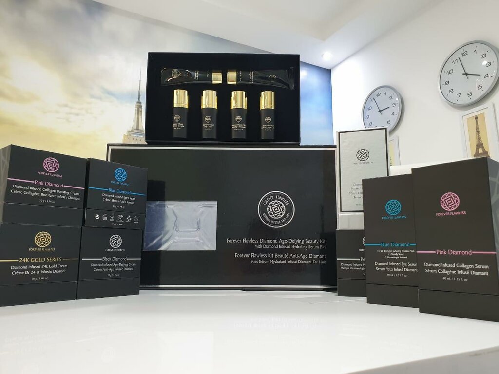Patent büroları Product Registration, Dubai, foto