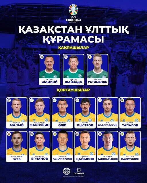 Spor okulları Kazakhstan Football Federation, Astana, foto