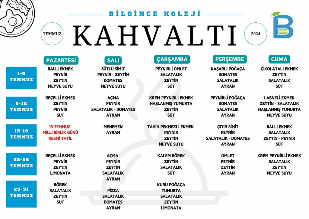 Ortaokul Özel Bilgince Balçova Kurs Merkezi, İzmir, foto