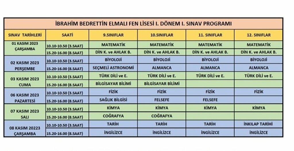 Lise İbrahim Bedrettin Elmalı Fen Lisesi, Elmalı, foto