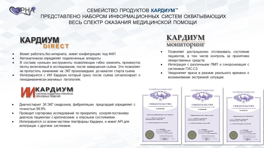 Bilişim firmaları Эрна, Moskova, foto