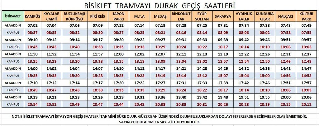 Cami Ömer Küçük Cami, Konya, foto