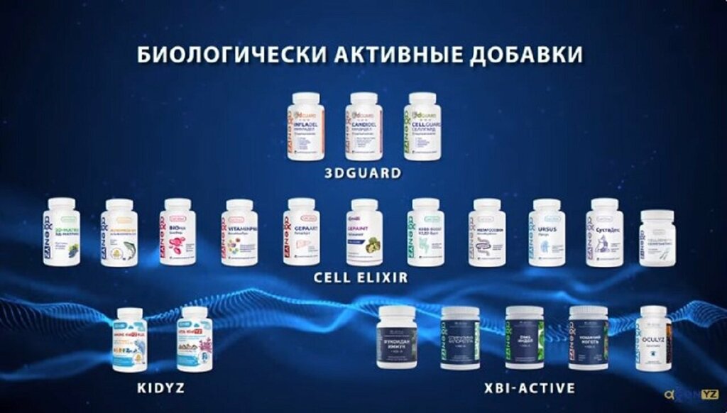 Besin takviyesi, aktariye Адженис, Krasnoyarski krayı, foto