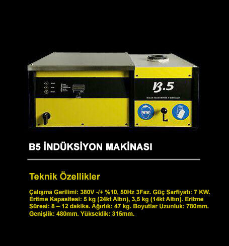 Elektrik ürünleri Başak Elektronik, Eskişehir, foto