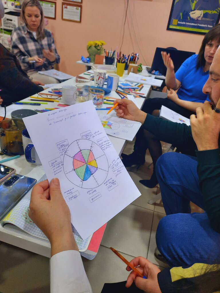 Psikolojik yardım merkezleri Психологическое консультирование, Pyatigorsk, foto