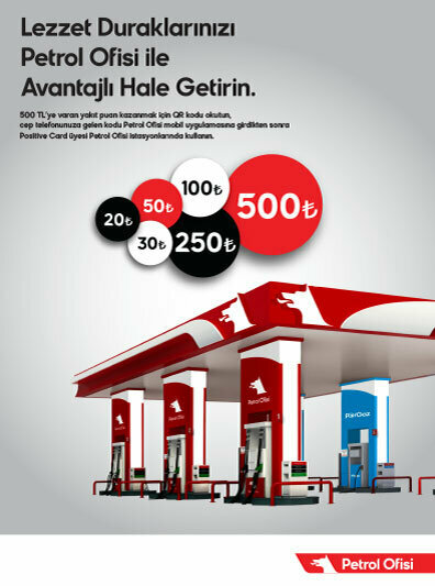 Benzin istasyonu Petrol Ofisi, Sarayönü, foto