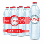 Tokat Hayat Su (Tokat, Tokat Merkez, Altıyüzevler Mah., Divan Cad., 22), su satışı  Tokat'tan