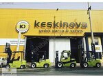 Keskinova Makina (Kepez Mah., 5070. Sok., No:4, Kepez, Antalya), motor tamiri  Antalya'dan
