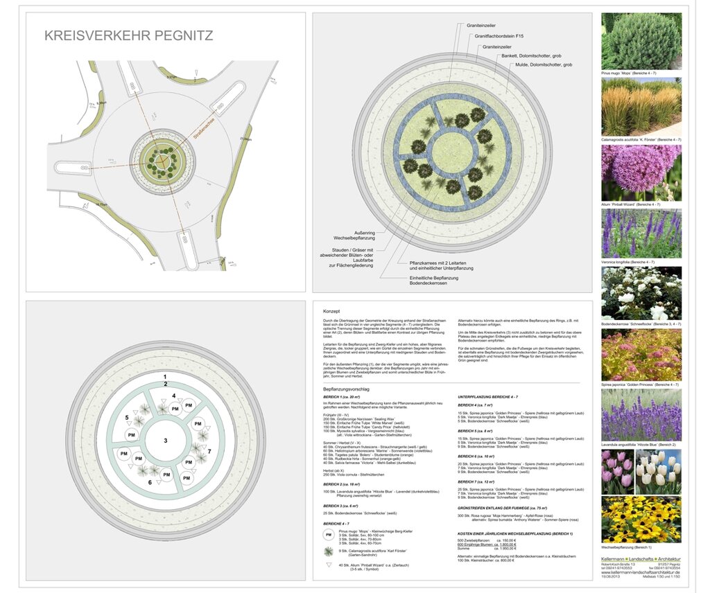 Mimari proje firmaları Kellermann Landschaftsarchitektur, Bavyera, foto