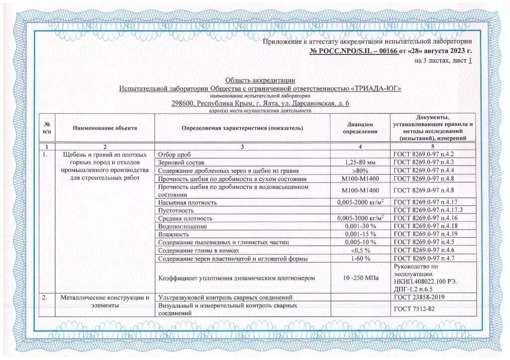 i̇nşaat ekspertizi Triada-Ug, Yalta, foto