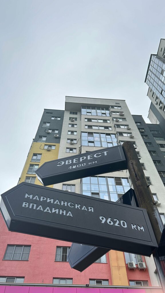 Turistik yerler Указатель до разных точек мира, Riazan, foto