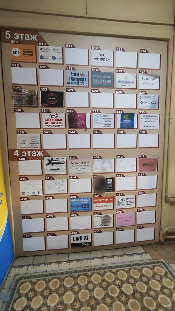 Telefon tamir servisi Pofixim Vse, Saint‑Petersburg, foto