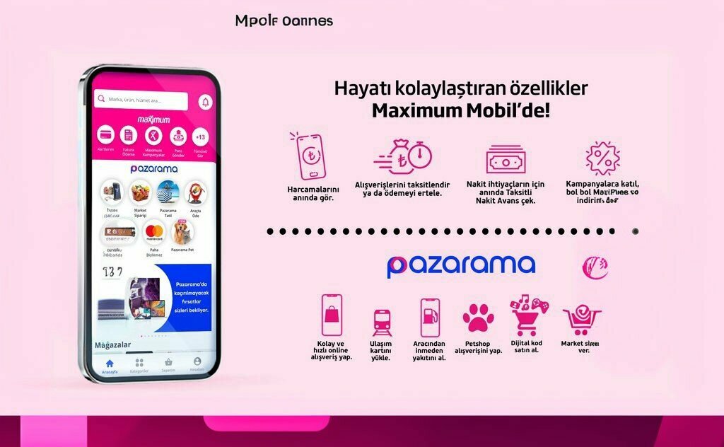 ATM'ler Türkiye İş Bankası Bankamatik, Bozüyük, foto