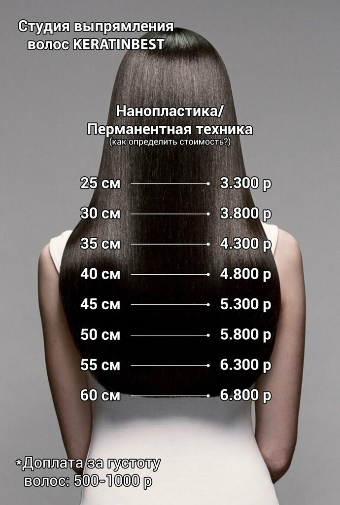 Güzellik salonu KeratinBest, Samara, foto