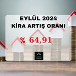 Zafer Gayret Gayrimenkul (Eskişehir, Odunpazarı, Kurtuluş Mah., Ziya Paşa Cad., 62), emlak ofisi  Eskişehir'den