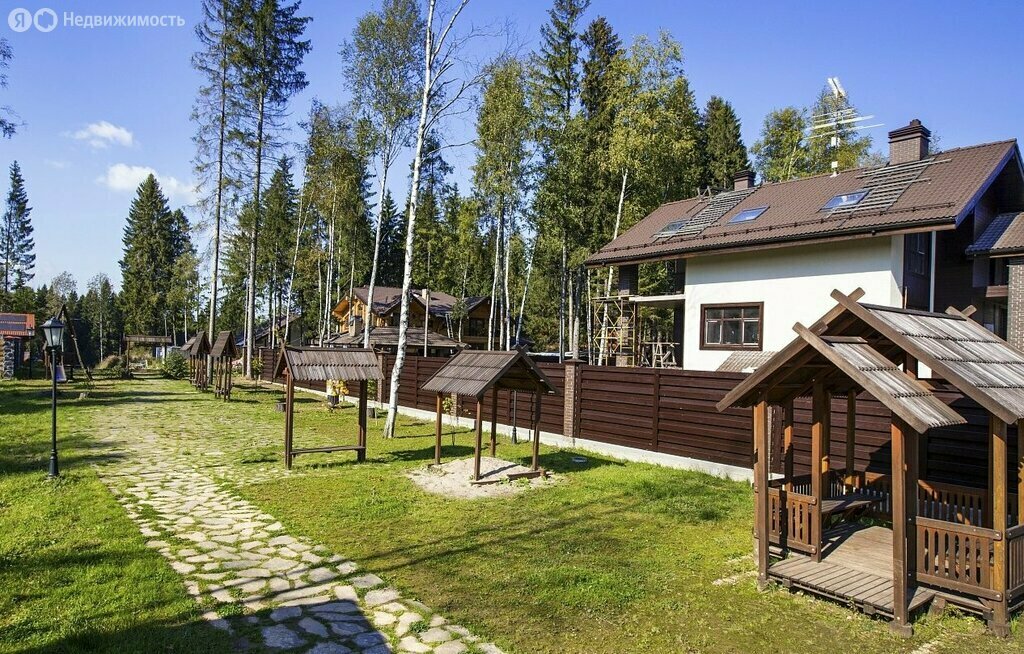 Yazlık yerleşim Альпийские горки, Moskova ve Moskovskaya oblastı, foto