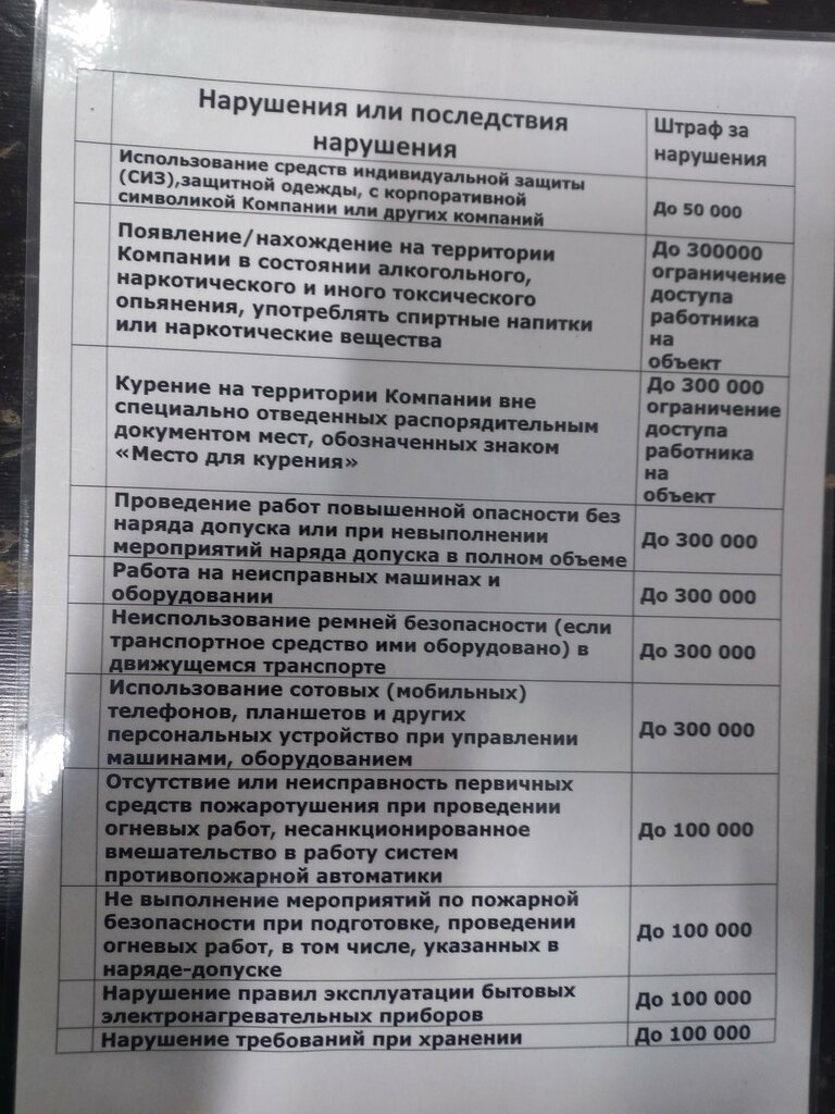 Metal ürün firmaları ВМЗ КПП 50 ТЭСЦ-1, Vyksa, foto
