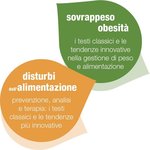 Positive Press SAS (Via Sansovino No:16, Verona), yayınevleri, yayıncılar  Verona'dan
