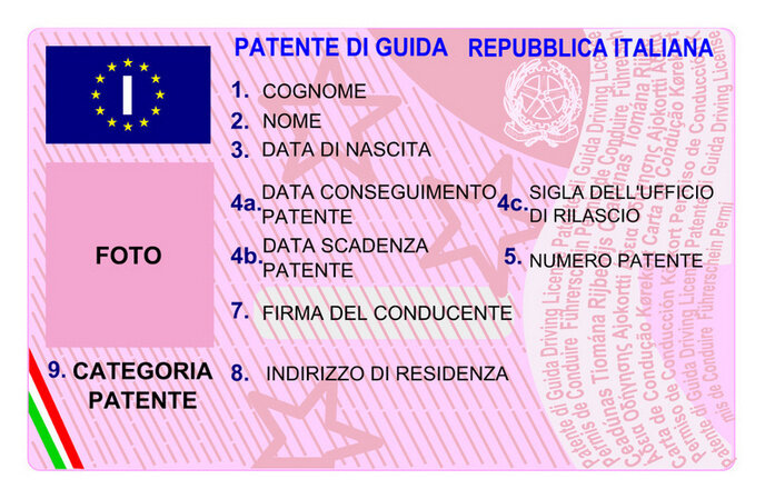 Ortaokul Baracani Scuola Guida, , foto