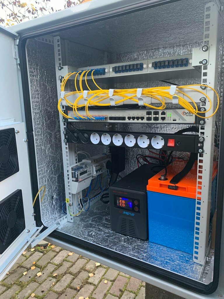 i̇nternet hizmet sağlayıcıları BridgeLine, Saint‑Petersburg, foto