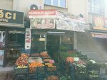 Kardeşler Manav (Konya, Karatay, Şemsitebrizi Mah., Tercuman Baba Sok., 2A), manavlar  Konya'dan