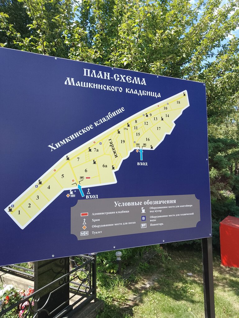 Mezarlıklar Mashkinskoye Cemetery, Moskova, foto