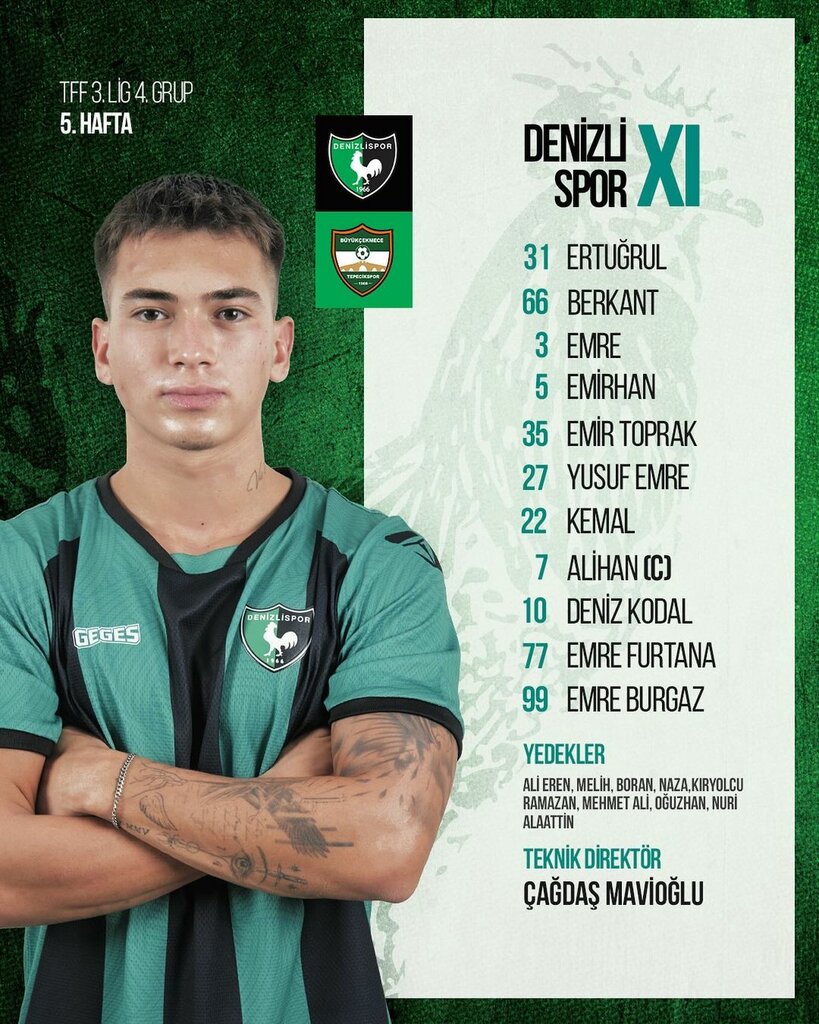 Spor kulüpleri Denizlispor Kulübü, Denizli, foto