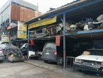 İlker Otomotiv (İstanbul, Başakşehir, İkitelli OSB Mah., Atatürk Oto Sanayi Sitesi, 12 Blok, 437), otomobil servisi  İstanbul'dan