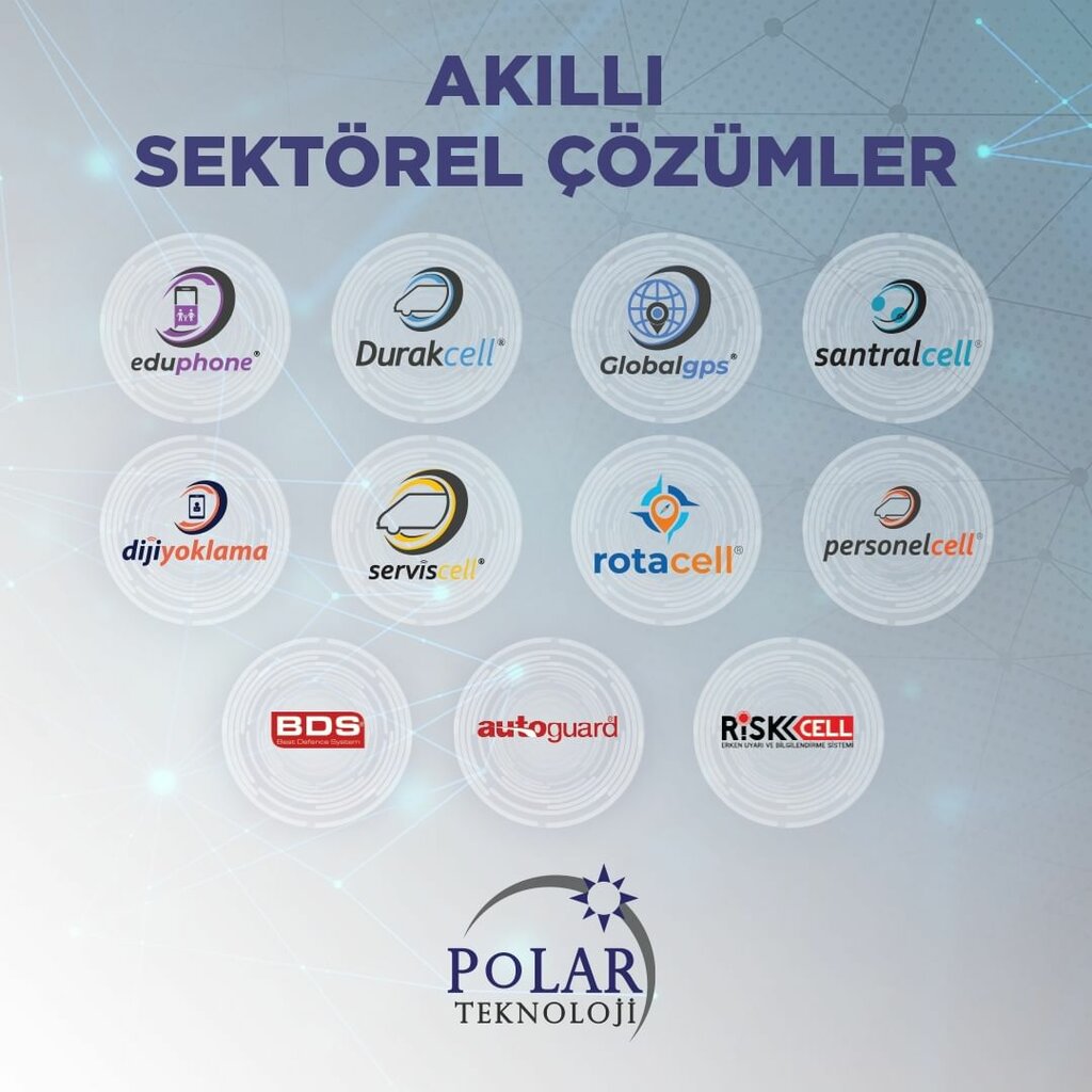 Müzeler ve sanat galerileri Polar Teknoloji, Ankara, foto