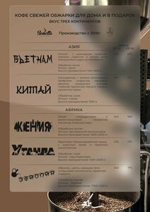 Babetta Speciality Coffee (V.I. Lenina Street No:12), kahve dükkanları  Volgograd'dan