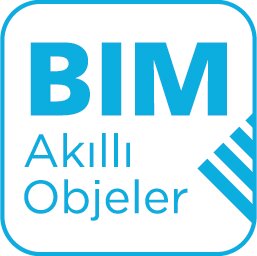 Restoran Seçil Döner - Kayapa, Bursa, foto