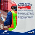 Atf Forvarderlik (İzmir, Konak, İsmet Kaptan Mah., Şehit Nevres Blv., 11C), depo hizmetleri  İzmir'den