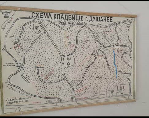 Mezarlıklar Ortodoks Mezarlığı, Duşanbe, foto