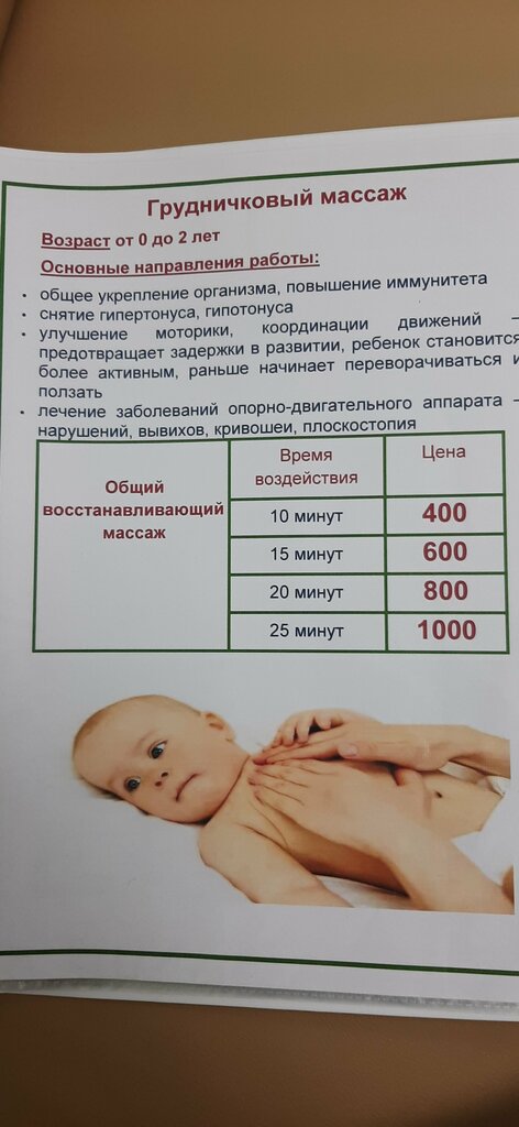 Masaj salonları Массажный кабинет Бадмажабэ Е. В., Yekaterinburg, foto