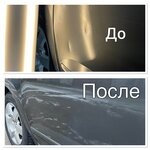 Кузовной ремонт (Industryjalnaja vulica No:5Бк136блок7), oto kaporta  Novogrudok'tan