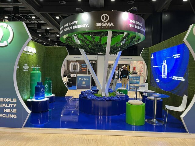 Tüp bayileri Sigma Cylinders - Ci, Dünya, foto