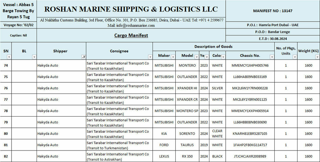 Deniz taşımacılığı Sea Horse Middle East Marine Services LLC, Abu Dabi, foto
