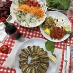 Sandal Balık Evi (Balıkesir, Karesi, Ali Hikmet Paşa Mah., 7040. Sok., 11A), balık ve deniz ürünleri  Balıkesir'den