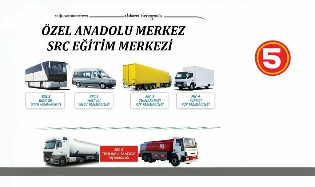 Sürücü kursları Anadolu Merkez Src Kursu, Eskişehir, foto