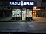 Anadolu Sofrası (Ankara, Pursaklar, Saray Fatih Mah., Şehit Ali Aktaş Cad., 28B), restoran  Ankara'dan