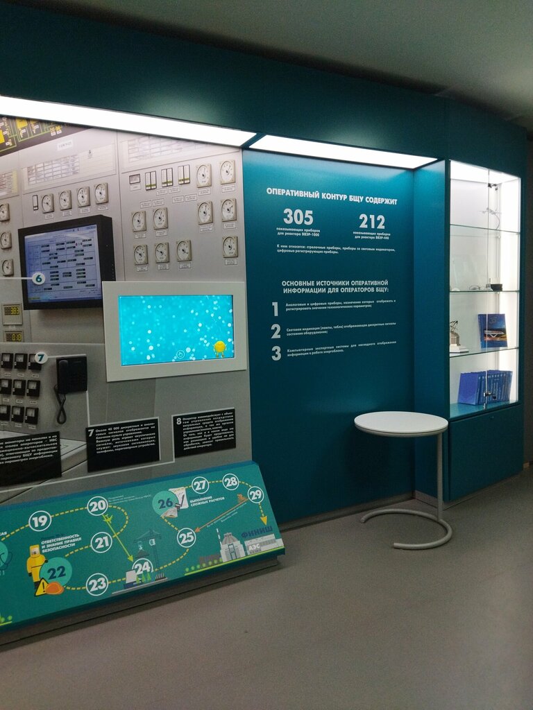 Müzeler ve sanat galerileri Городской интерактивный музей, Novovoronej, foto