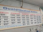 Quaid Model School (Province of Punjab, Rawalpindi, Tench Bhata, Ali Road), mankenlik ajansları  Rawalpindi'den